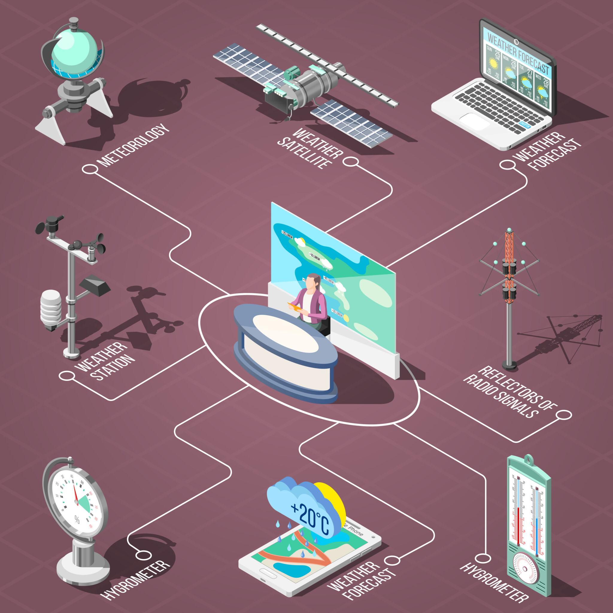 Power System Protection Course | Relay Coordination & Protection ...